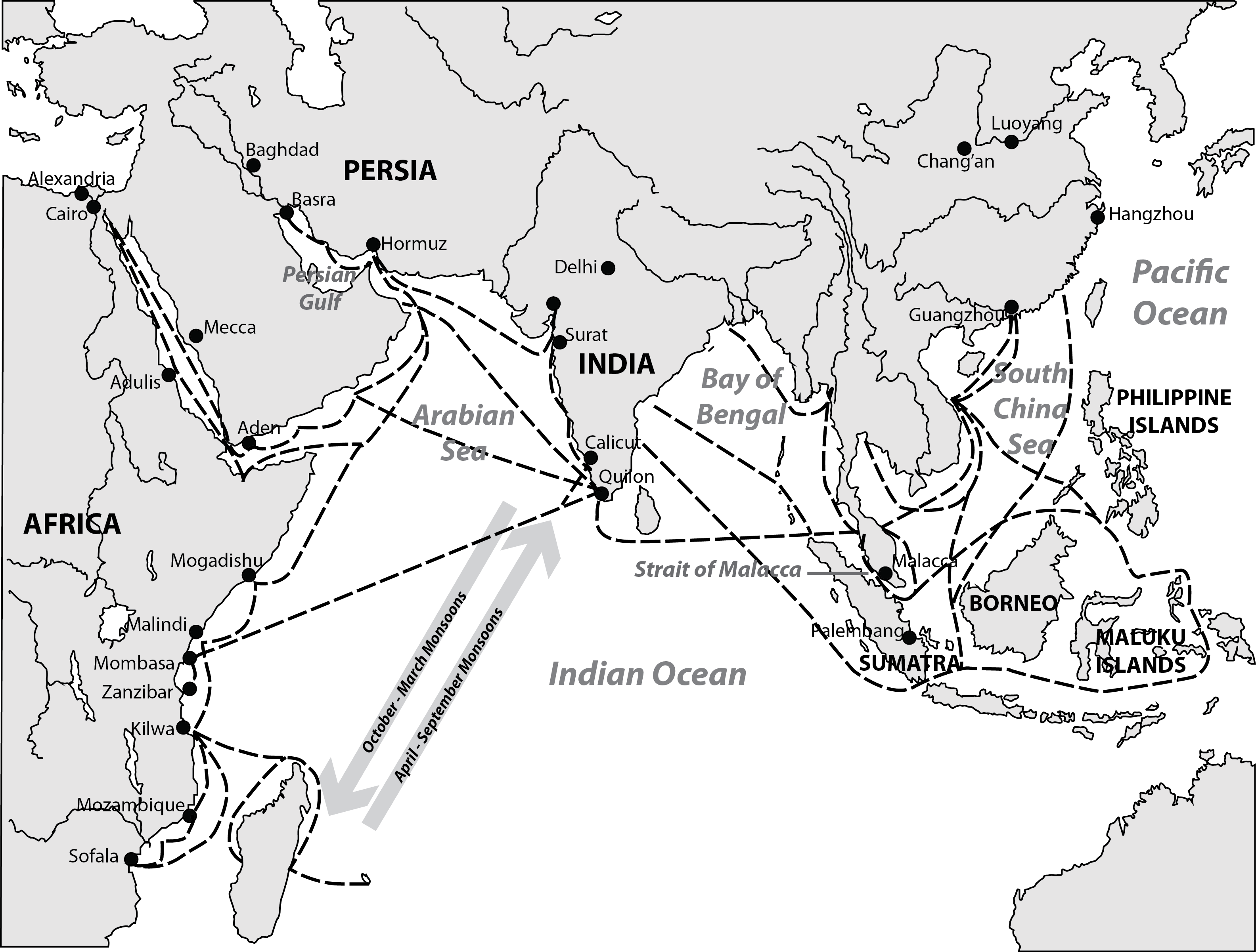 How we (might) learn history – EPIC past